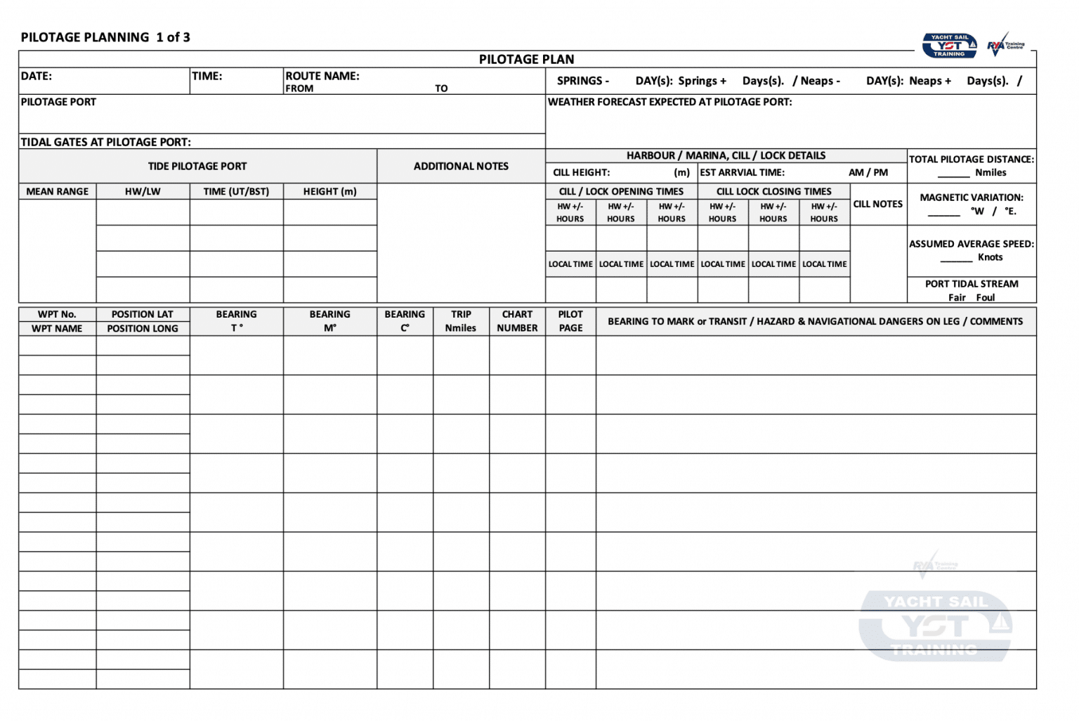 Sailing School Training Resources - Yacht Sail Training