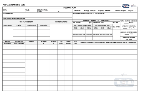 Sailing School Training Resources - Yacht Sail Training
