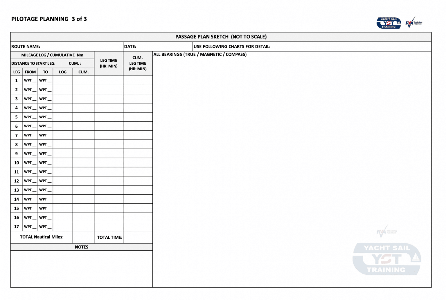 Sailing School Training Resources - Yacht Sail Training