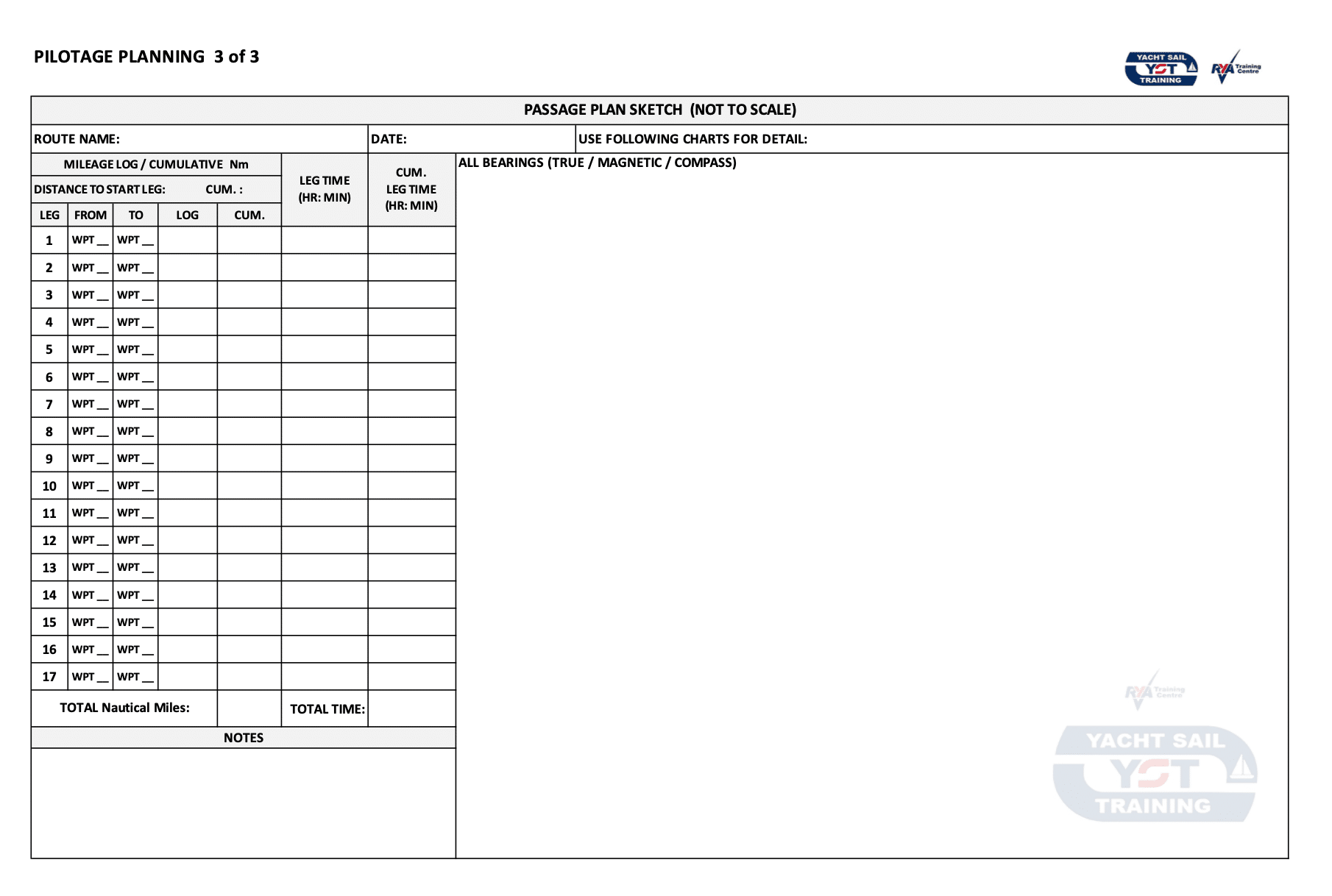 Sailing School Training Resources - Yacht Sail Training