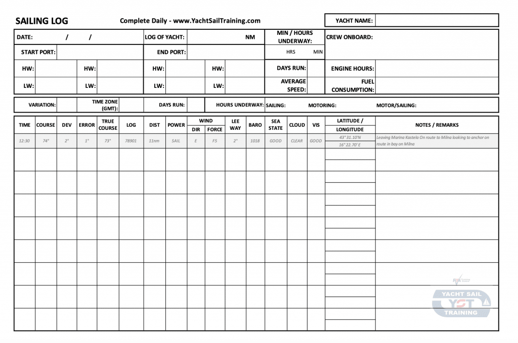 Sailing School Training Resources - Yacht Sail Training