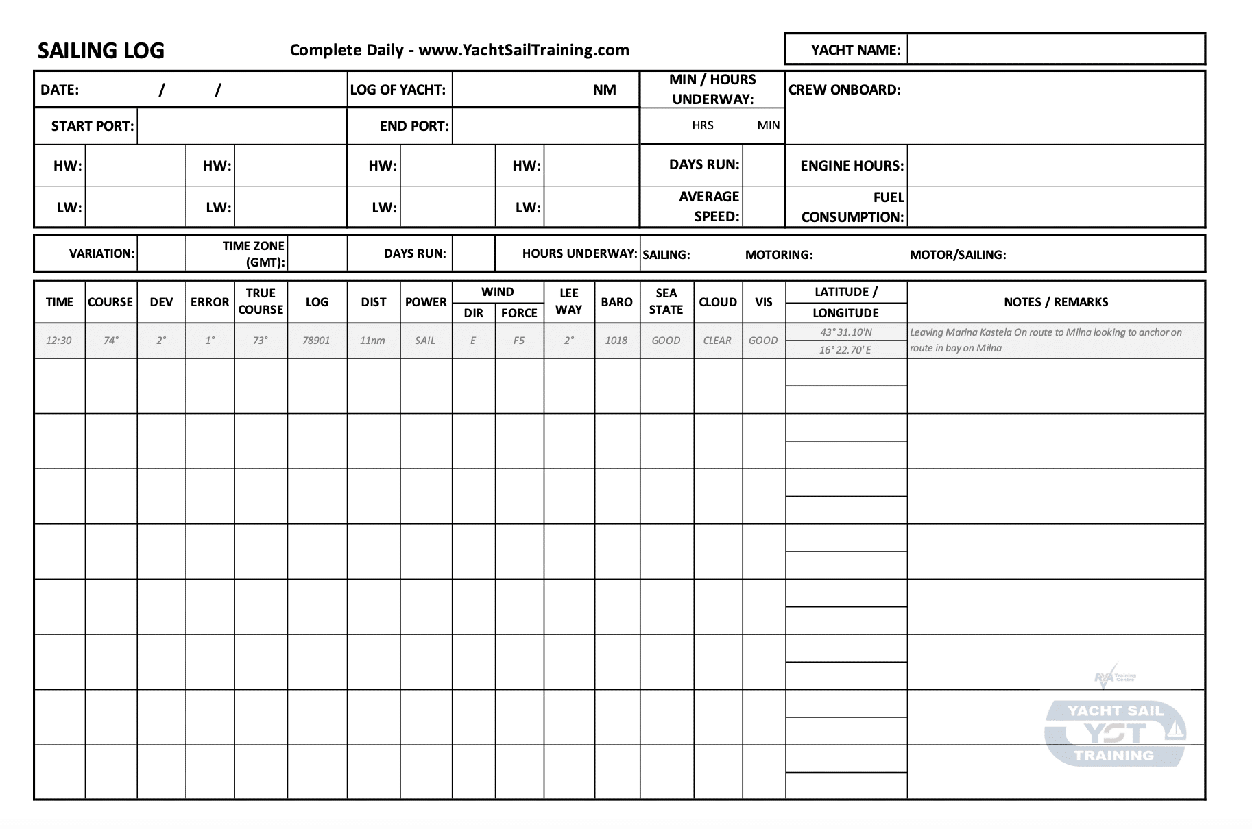 Sailing School Training Resources - Yacht Sail Training